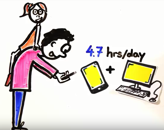 How Phones Affects Your Brain and Body? Neurowellness